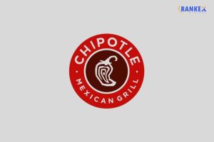 Simplified SWOT Analysis of Chipotle [Updated 2026]