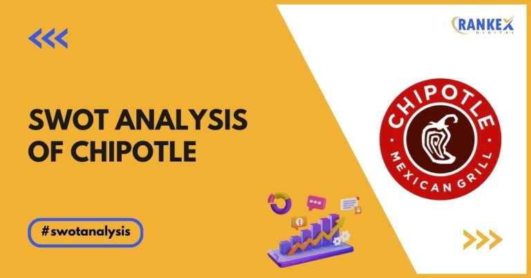 Simplified SWOT Analysis of Chipotle [Updated 2025]