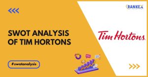 An Elaborative SWOT Analysis of Tim Hortons [Updated 2025]